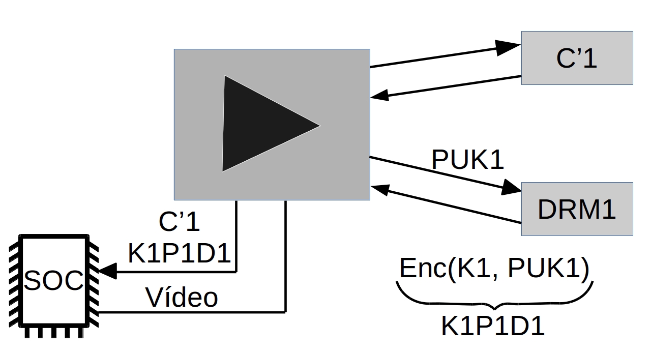 Membrane framework